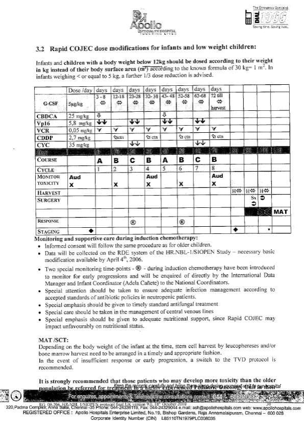 Help Sagnik | Milaap