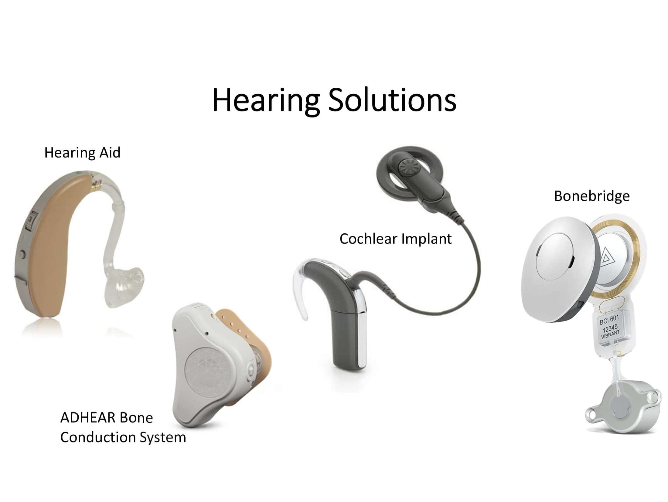 Mumbai Auditory Prosthesis Program | Milaap