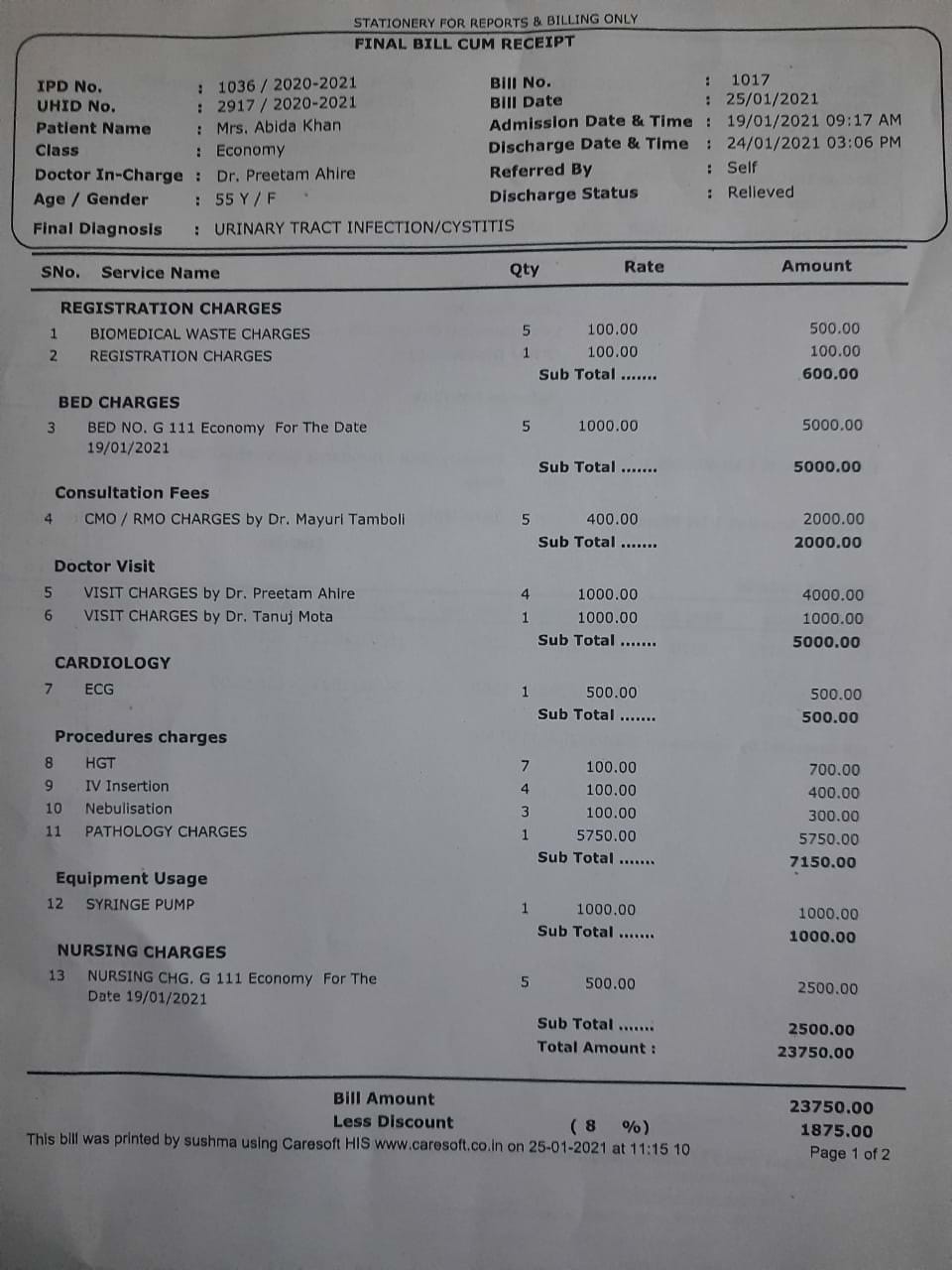 Nadeem's online fundraiser for Medical | Milaap